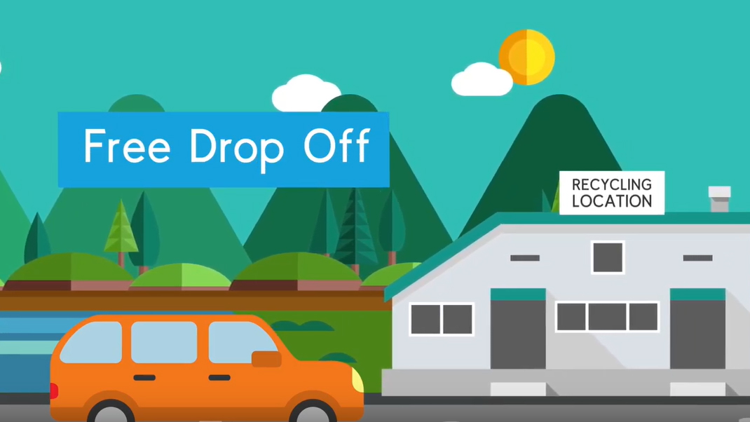 Light Recycling - Product Care Recycling