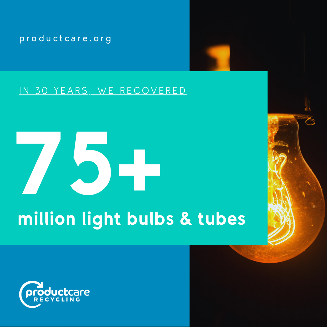 Millions of products diverted from landfills with responsible waste ...